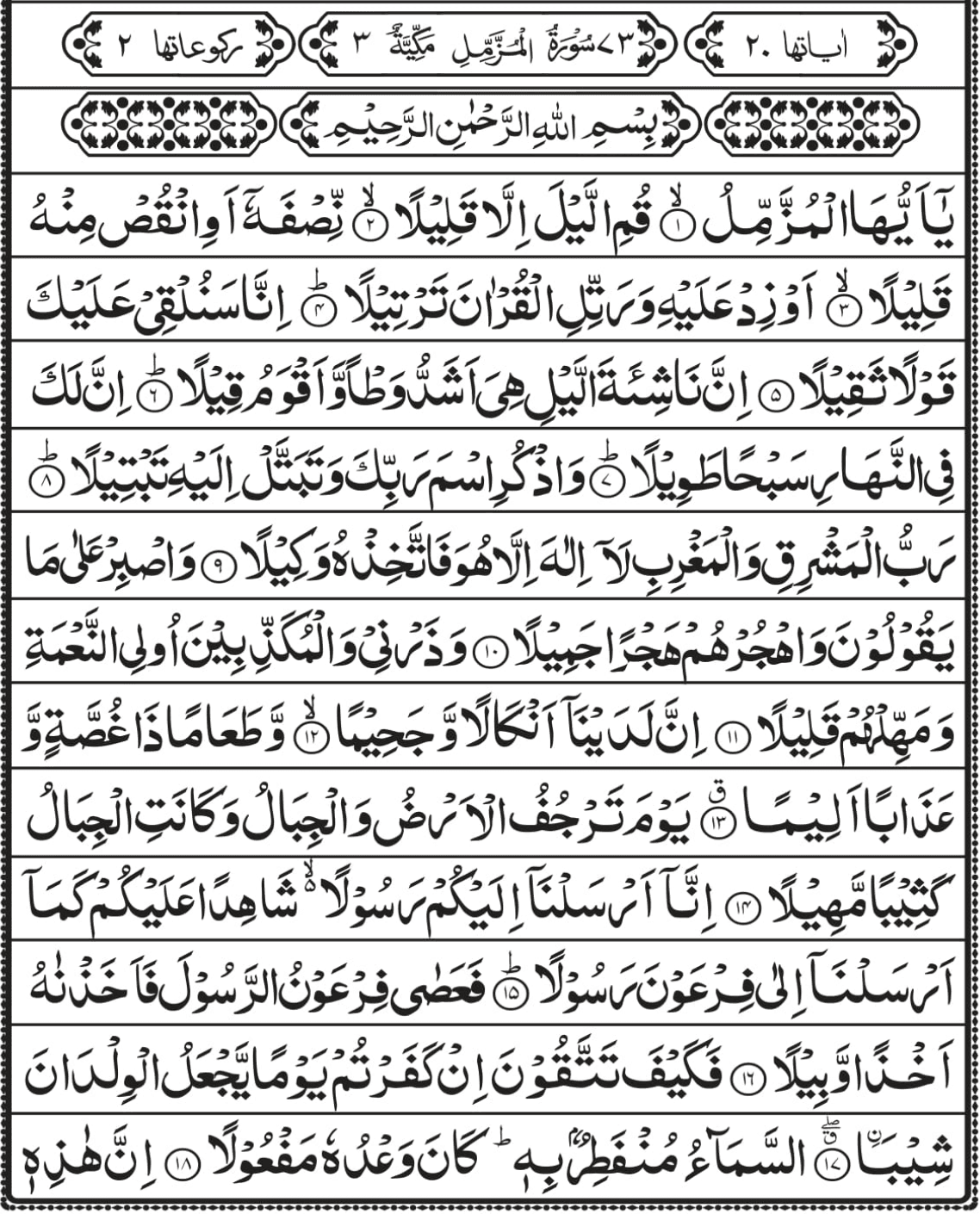 Surah Muzammil In Hindi Full Text Translation Benefits 