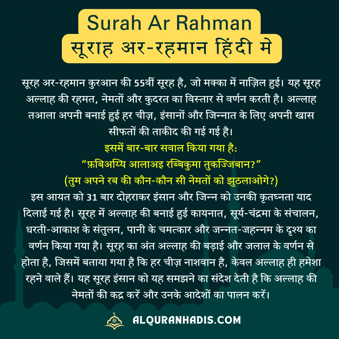 Surah Ar-Rahman in Hindi, Roman English with Tarjuma